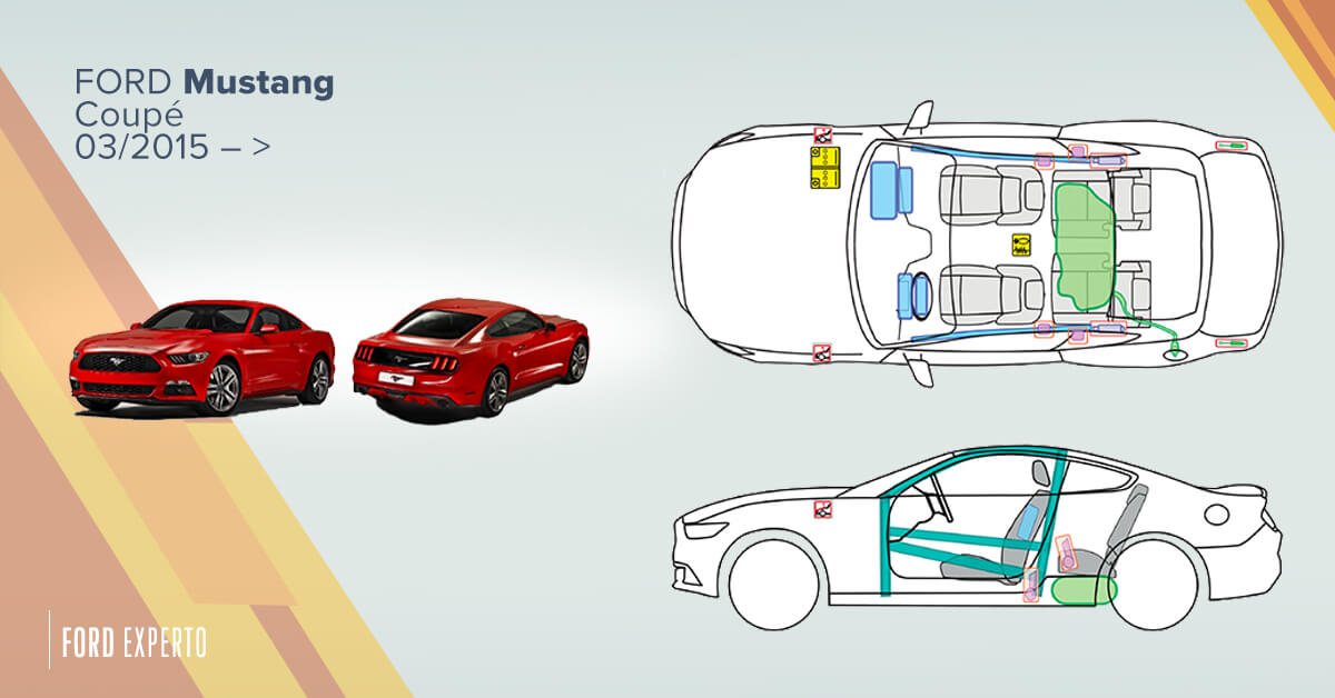 ¿Qué es y para qué sirve la Hoja de Rescate? | Blog Ford