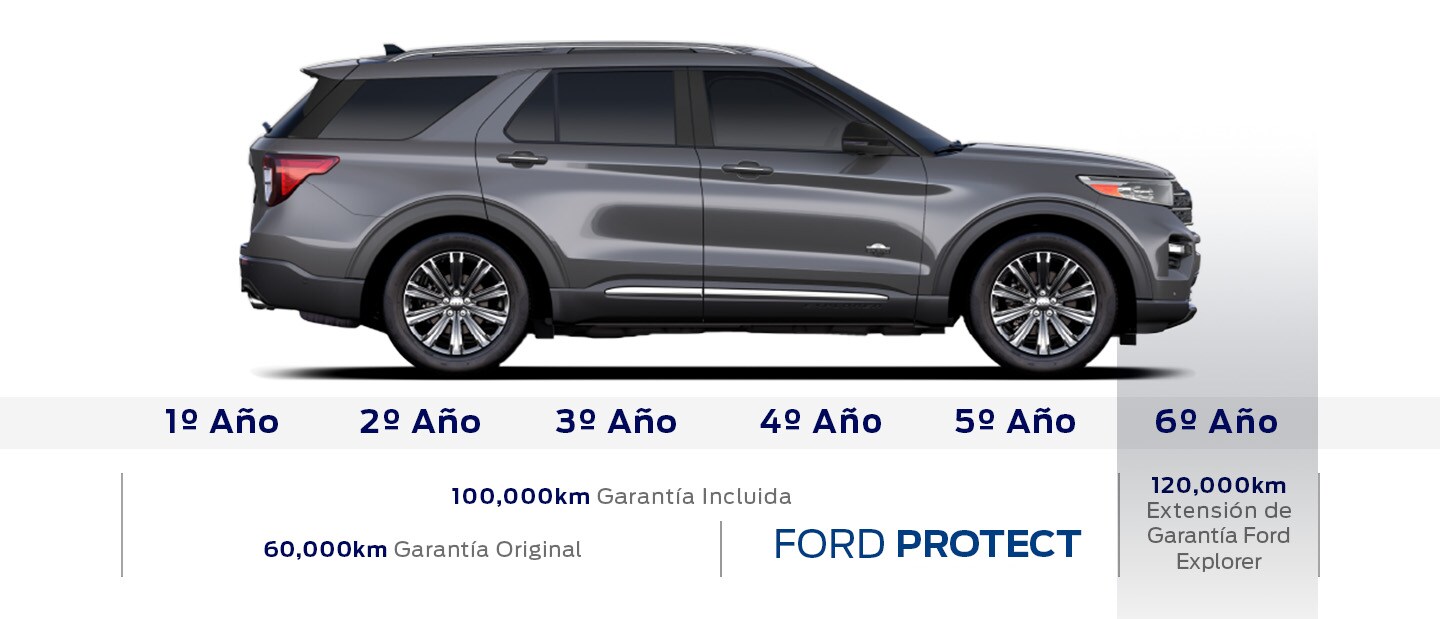 Garantía Extendida | SUV Ford Explorer | Ford México